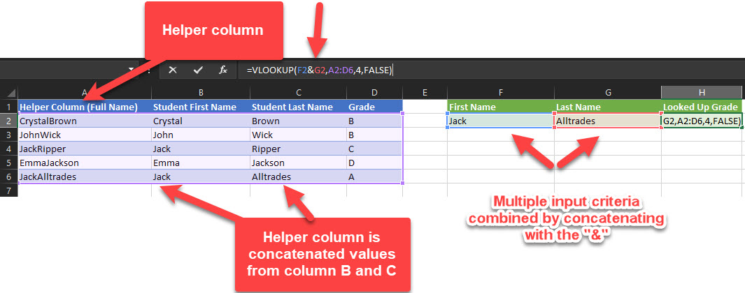 Master Excel VLOOKUP Function: 10 Examples kudutek.com